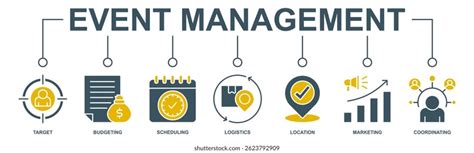 20 Thousand Event Management Banner Design Royalty Free Images Stock
