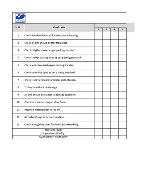 Material Handling Checksheet Pdf