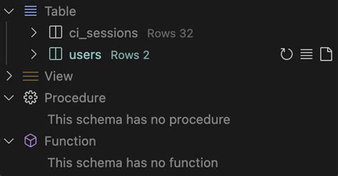 [bug] After Initial Db Connection The Connection Fails Later · Issue 364 · Cweijan Vscode