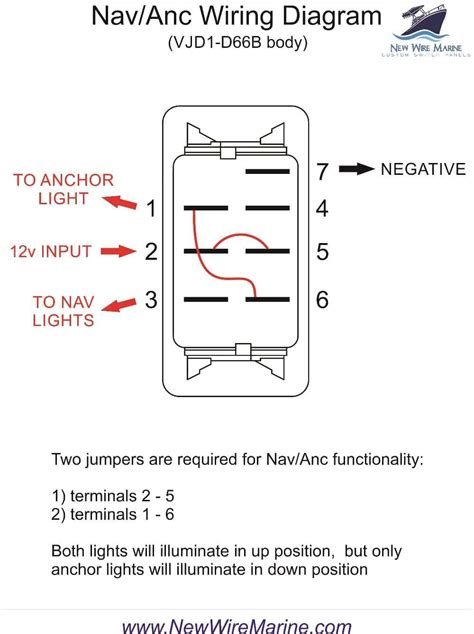 Stunning Wiring Diagram For Light Switch References