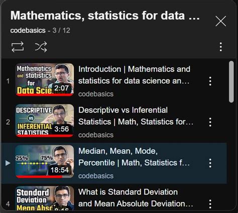 Syed Najam U Saqib On Linkedin 100daysofdatascience Datascience