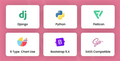Sego Django Restaurant Admin Dashboard Bootstrap Template By Dexignzone