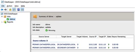 Clustering For Mere Mortals Microsoft Cloud And Datacenter Mvp David Berminghams Thoughts And