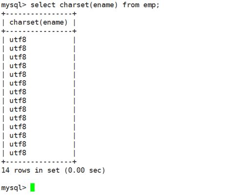 【mysql】内置函数mysql 年月日 Csdn博客 【mysql】内置函数mysql 年月日 Csdn博客