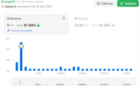 Leetcodekotlin Easy 507 Perfect Number — 개발새발 안드로그