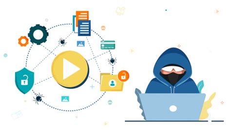 Visualizing Security The Key Role Of Explainer Videos In Strengthening
