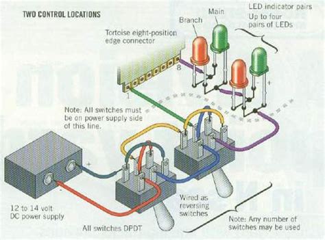 Tortoise Switch Machine Wiring