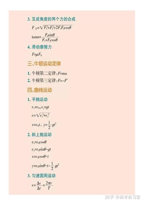 学霸分享高中物理最全“19”个章节公式总结整理！ 知乎