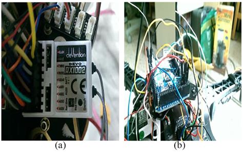 A Rc Receiver And B Arduino Mega Controller Download Scientific
