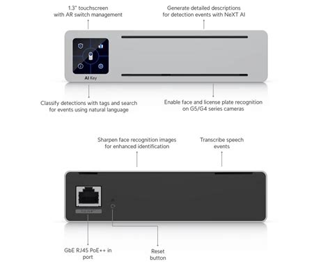 Ubiquiti Introduces Ai Key For Enhanced Smart Detection