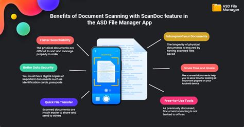 Asd File Manager App Review And Use Guide