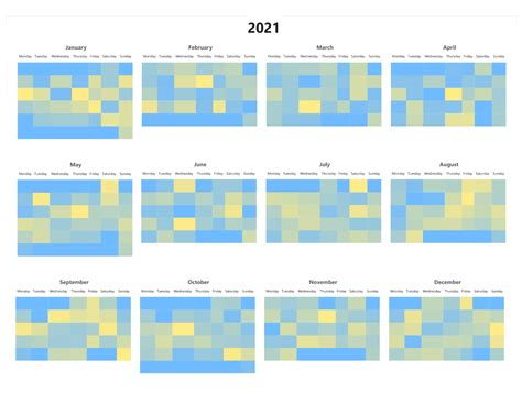 Annual Calendar Heatmap In Power Bi Super Filter For Trends