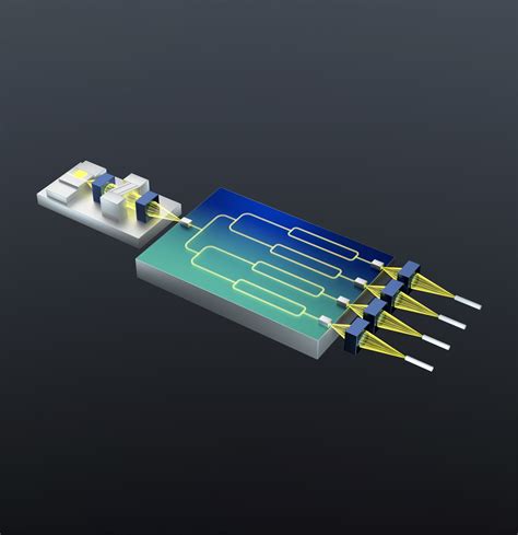 Photonic Integrated Circuits Pic