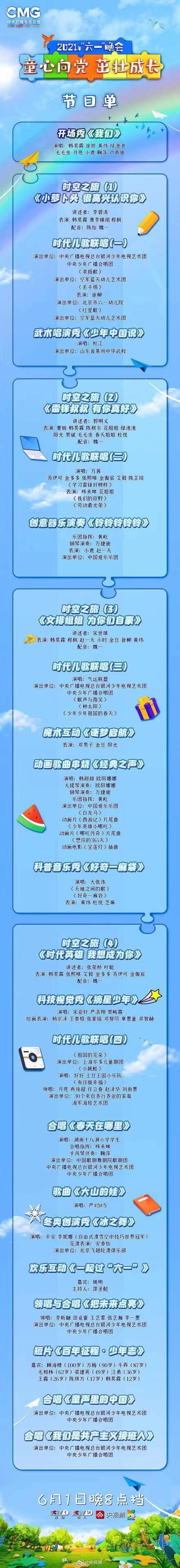 央视2021年六一晚会今晚八点播出，节目单出炉有戏澎湃新闻 The Paper