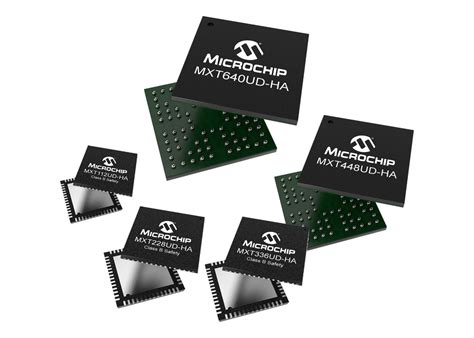 Iec 60730 Safety Standard For Household Appliances Microchip Technology