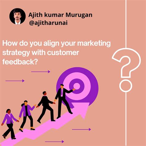 Hey Linkedin Community Ajith Kumar M↗️