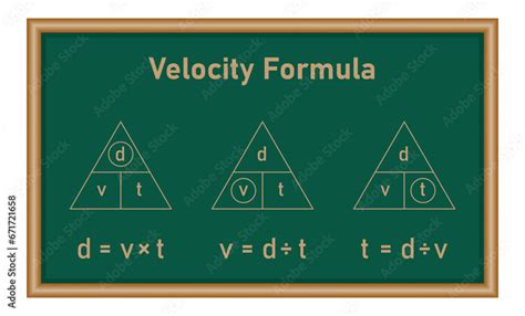 Velocity Triangle Formula Speed Distance And Time Formula Calculate Velocity Magic Triangle