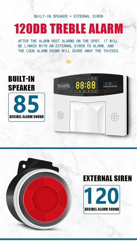 Factory Wifi Gsm Home Burglar Security Alarm System Motion Detector App Control Fire Smoke