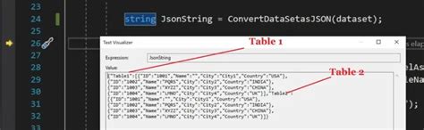 How To Convert Json From Table And Dataset In C Thecodebuzz
