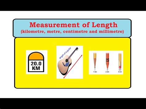 Meter Length Cheap Shop Pinnaxis Com