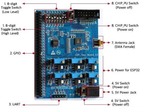 Tiny IoT Module Packs WiFi BLE And Sensors Runs FreeRTOS