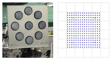 Nec Makes Advancements In Oam Mode Multiplexing For 100gbps 5g Backhaul
