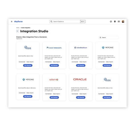 Our Hris Technology And Solutions Dayforce