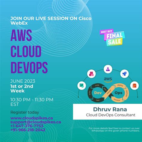 Cloudspikes Aws Jenkins Git Terraform Cicd Cloudops Devops