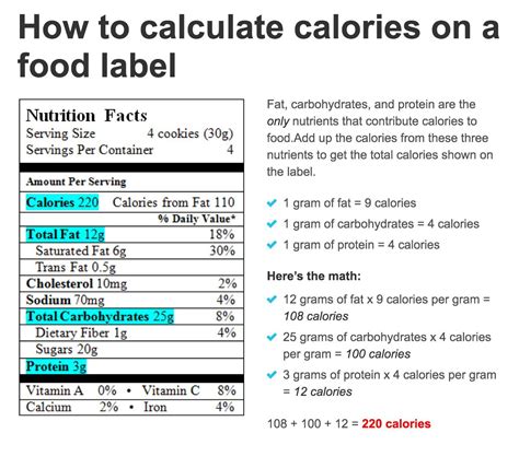 How to calculate calories from nutrients Kendini geliştirme Yararları