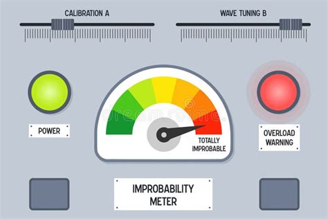 Improbability Meter Stock Illustrations 1 Improbability Meter Stock