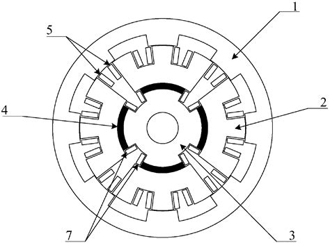 A Magnetic Flux Controllable Memory Motor Online Magnetic Modulation Performance Prediction And