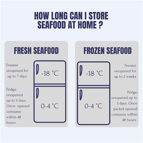 Buy Fresh Beetroot Cured Smoked Salmon Slices 100g Online Big Sams