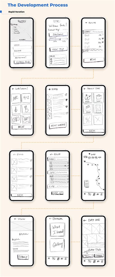 Responsive Web App On Behance