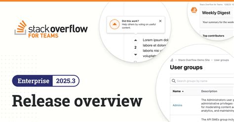 Smarter Insights Stronger Teams New Features For Stack Overflow For