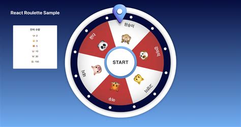 React로 간편하게 룰렛 구현하기 React Custom Roulette 활용기
