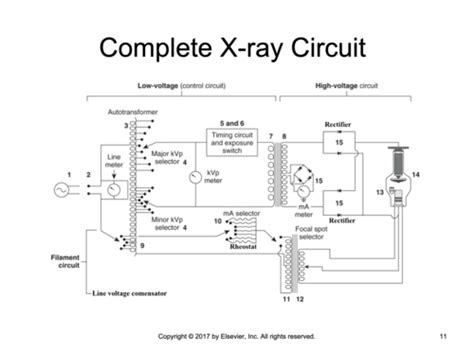 Rectification X Ray Circuit Flashcards Quizlet