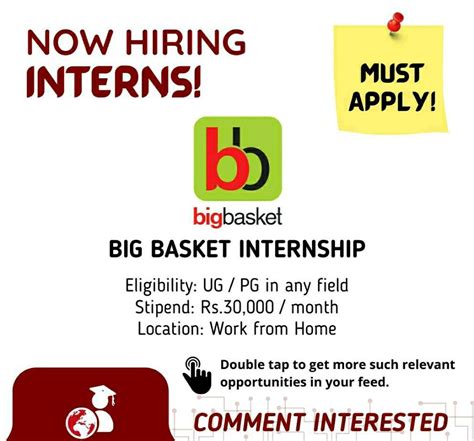 Fresher Jobs And Hiring Alerts On Linkedin Emailid Intern Java Frontenddeveloper Python