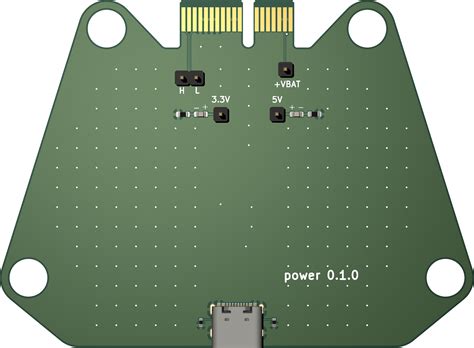 Sonic Avionics · Github
