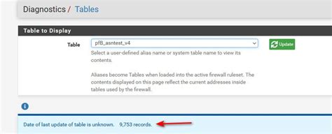 Alias Native Not Combining Asn Enumeration With Custom List In Same