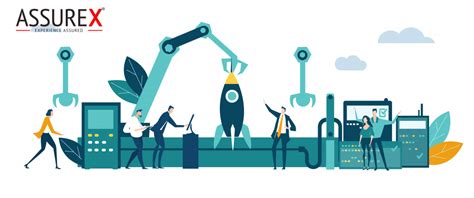 Sitecore Content Hub Creation Of Entities Programmatically Assurex