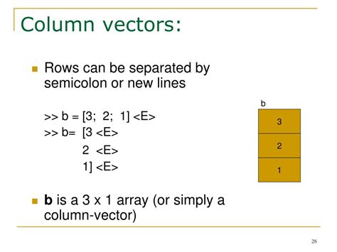 Ppt Introduction To Matlab Powerpoint Presentation Free Download Ppt Introduction To Matlab Powerpoint Presentation Free Download