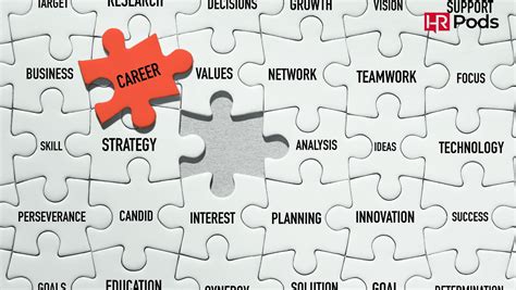 Implementasi Upskilling Mendorong Career Growth Karyawan