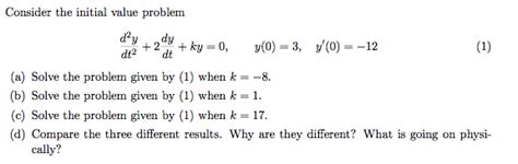 Solved Consider The Initial Value Problem D2ydt2dydt