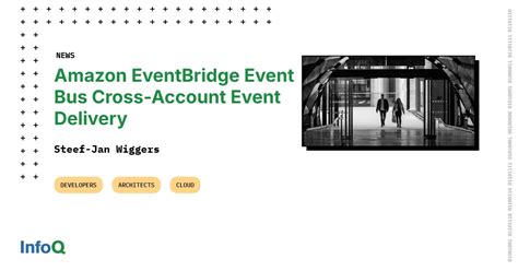Amazon Eventbridge Event Bus Cross Account Event Delivery Infoq