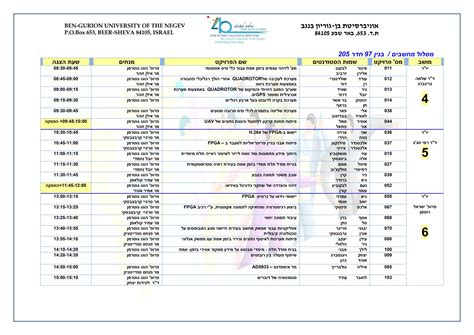 Electrical And Computer Engineering Department Pdf