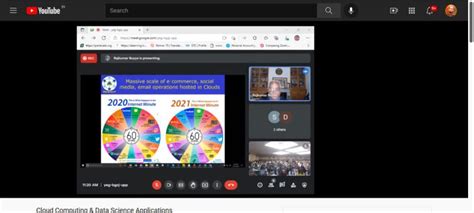 Professor Dr Arun Patil On Linkedin University Webinar Cloudcomputing Research