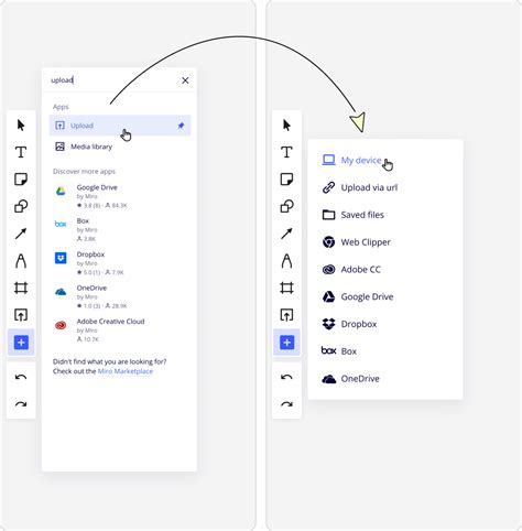 Miro Vs Microsoft Whiteboard Miro