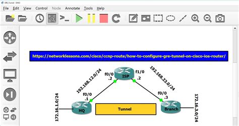 How To Configure Gre Tunnel On Cisco Ios Router Page 3 Lessons