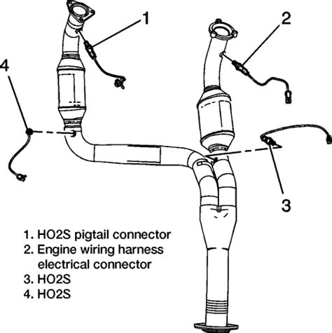 O2 Sensor Wiring Diagram Chevy Silverado At Victoria Wilsmore Blog