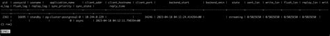 High Availability For PostgreSQL KubeBlocks